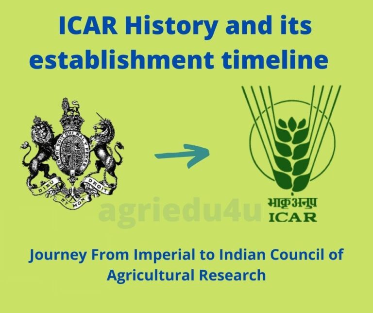 ICAR history and its establishment timeline new free updated | Agriedu4u